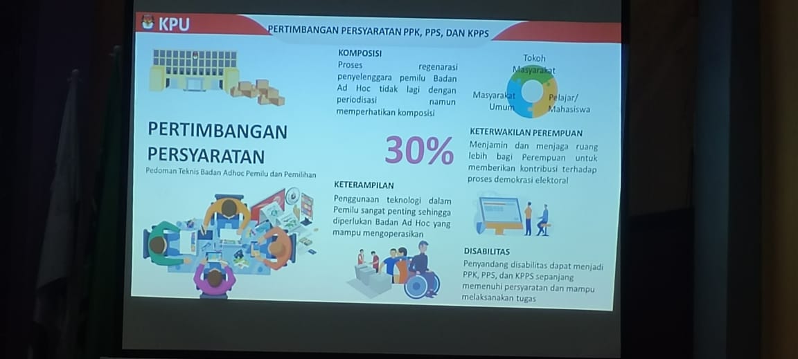 Tahapan Rekrutmen PPK-PPS, KPU Sidrap Sosialisasikan SIAKBA dan ...