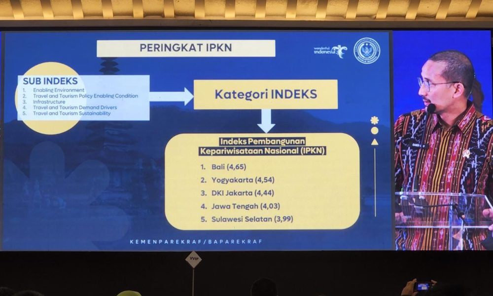 Sulsel Lima Besar Terbaik IPKN se-Indonesia – Ujung Jari