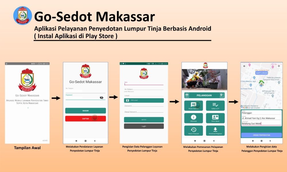 Ada Layanan Sedot Tinja di 142 Konter – Ujung Jari