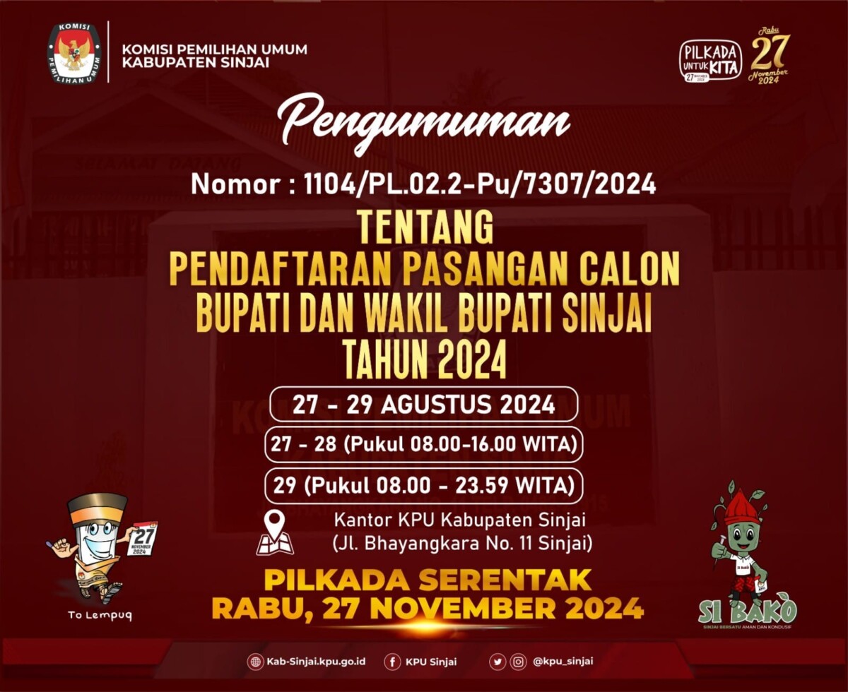 Cek Disini, KPU Sinjai Umumkan Tahapan Pendaftaran Calon Bupati Dan Wakil Bupati Tahun 2024 ...